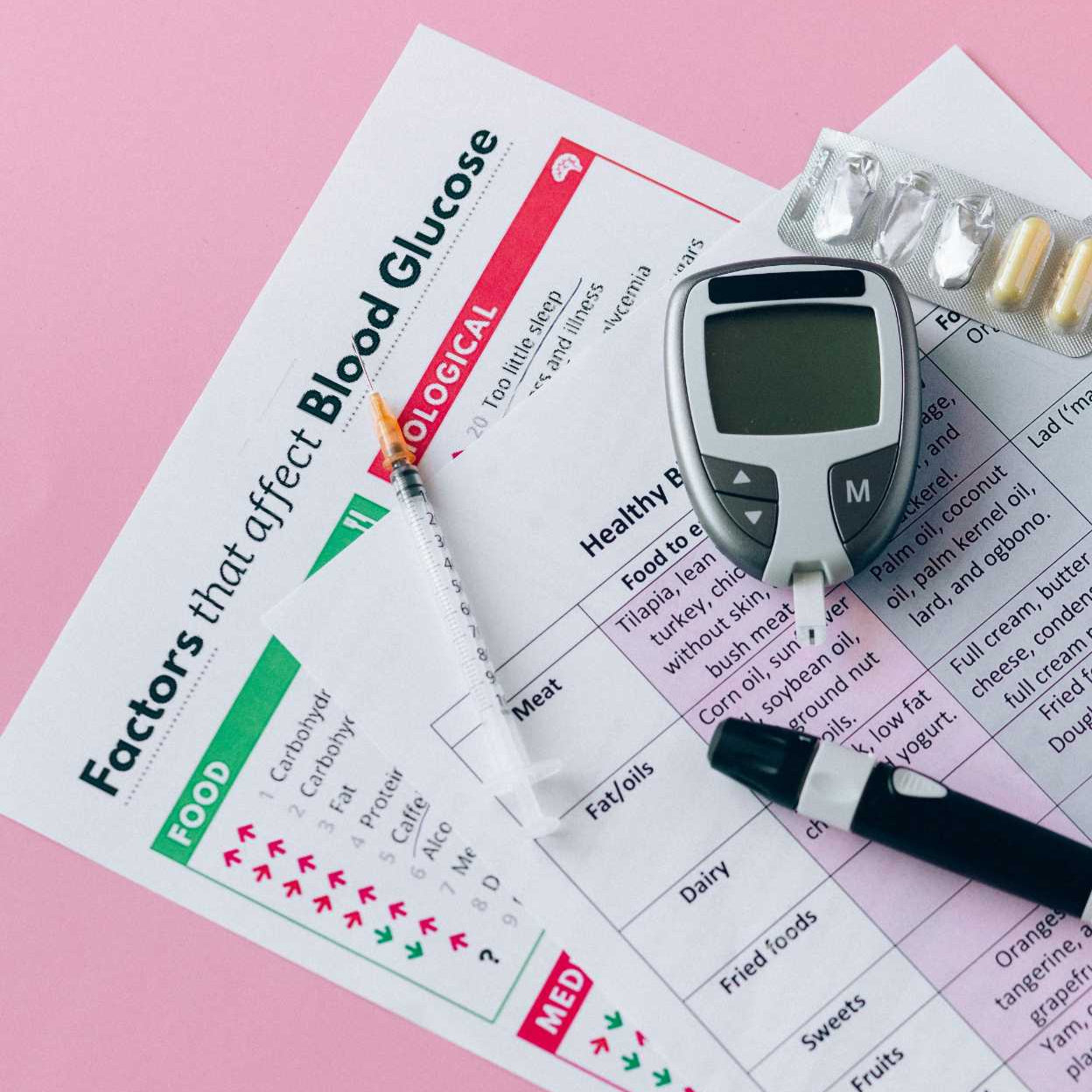 Alternative Treatments to Statins – Sur Nutrition