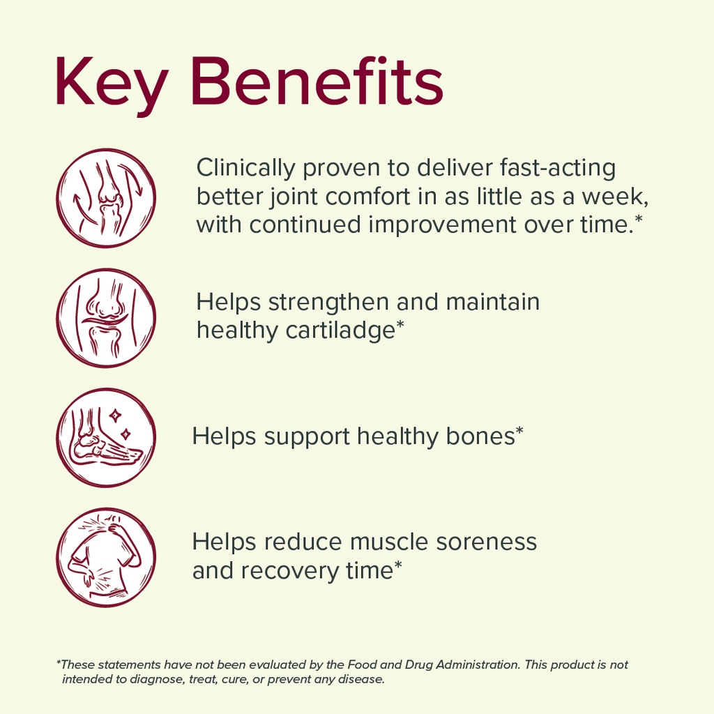 Sur Joint Support 120 ct – Sur Nutrition